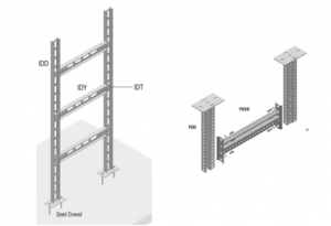 Metal Supports - Karen Electrical